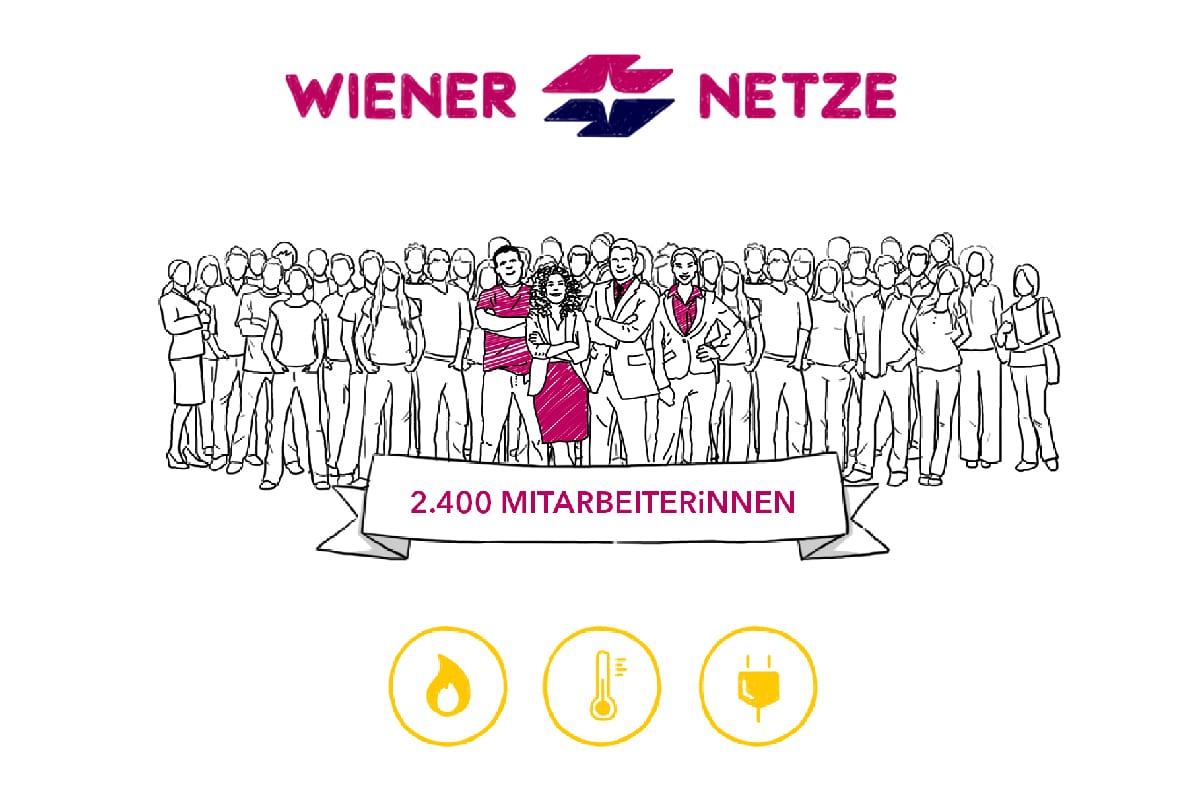 NetzImpuls - Der Wiener Netze Blog